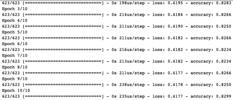 How To Use Artificial Neural Networks For Classification In Python 9049